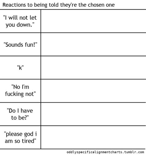 Oc Meme Template On Tumblr