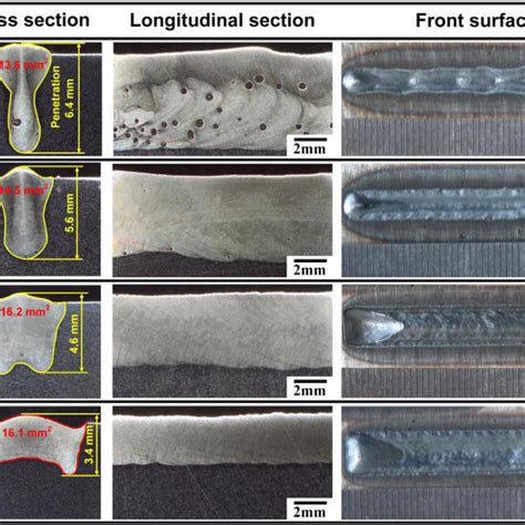 Grain Structure Morphology Of Welds With Different Oscillation