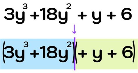 How To Factorize A Cubic Polynomial — Mashup Math