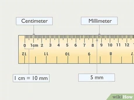 How To Read A Ruler In Mm