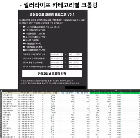 데이터 크롤링 자동화 프로그램 제작 파이썬활용 크몽