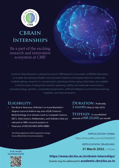 Ram Priyadharshini R Posted On Linkedin