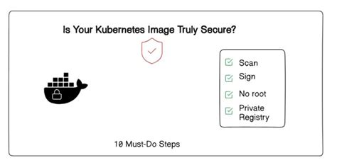 kubernetes devsecops containersecurity k8sbestpractices devops