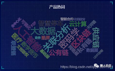 Vueecharts构建大数据可视化项目（下）数字滚动，词云，天气，时间vueecharts构建可视化大数据平台实战项目 Csdn博客