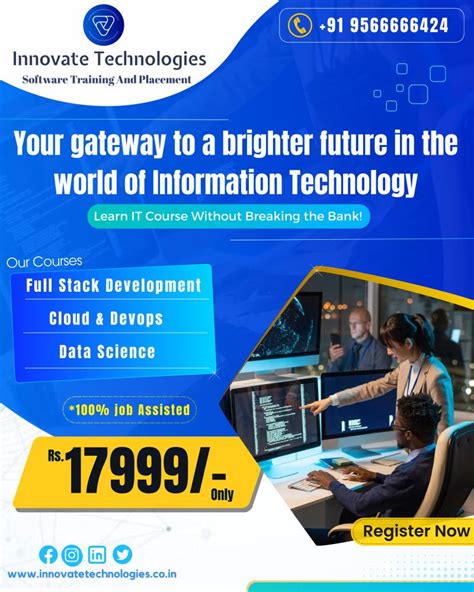 Innovate Technologies On Linkedin Best Programming Programmer