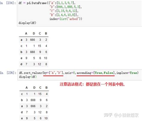 Pandas 对多列进行联合排序 知乎