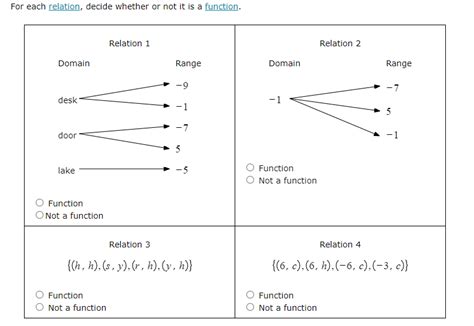 Solved SOLVEFor Each Relation Decide Whether Or Not It Is A Chegg Com