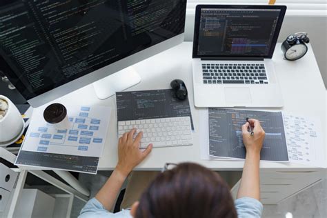 White Box Testing Explained What It Is And Why It Matters Fluxgate