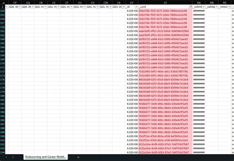 Error Edit Kobo Data Management Kobotoolbox Community Forum