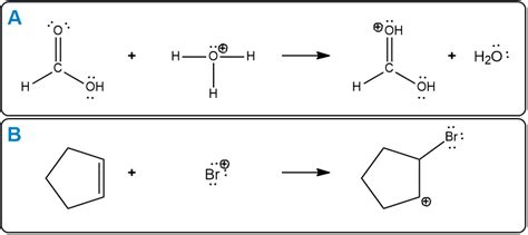How To Draw Mechanisms In Organic Chemistry
