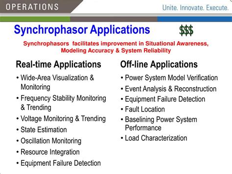 Ppt Synchrophasors Improving Reliability And Situational Awareness Powerpoint Presentation