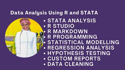 Perform Data Analysis And Econometrics With Stata R Python And Eviews By Janejames123 Fiverr
