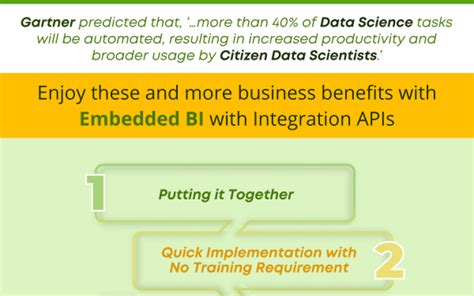analytics nasscom community the official community of indian it
