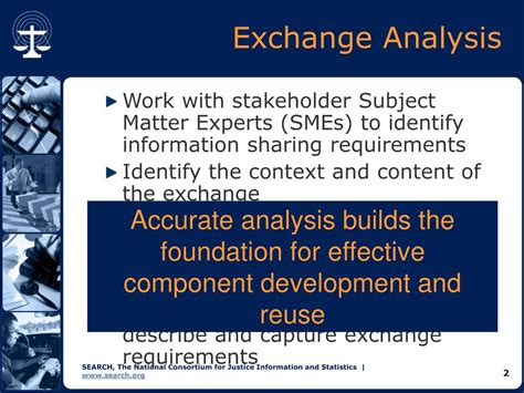 ppt component reuse identifying and building components for use in