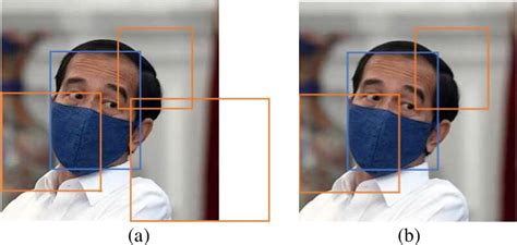 Figure 4 From Face Recognition With Occluded Face Using Improve