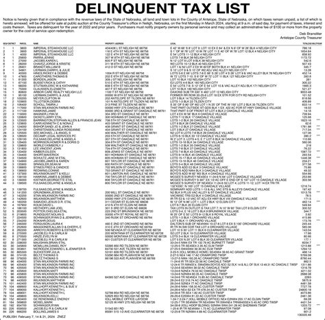 Antelope County Delinquent Taxes 2024 The Elgin Review Online Edition