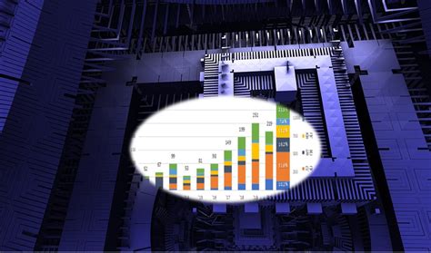차세대 정보보안을 위한 ‘포스트 양자 암호pqc 기술 최근 10년 특허 ‘42배 급증 Ipdaily