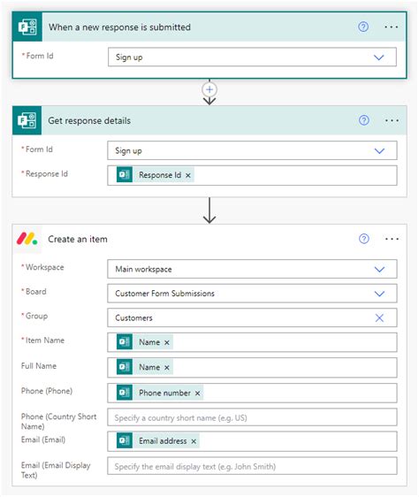 Microsoft Forms Example Plugin Genie