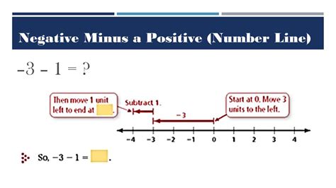713 Subtracting Integers Ppt Download