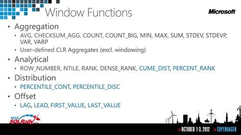 Ppt Practical Uses Of New T Sql Functionality In Sql Server 2012 And Windows Azure Sql Database