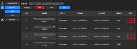 Cesiumlab安装、cesiumlab账号注册以及不同授权类型的说明 Cesiumlab系列教程cesium实验室的博客 Csdn博客