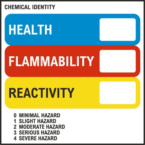Standard Hazcom Label Save 10 Online