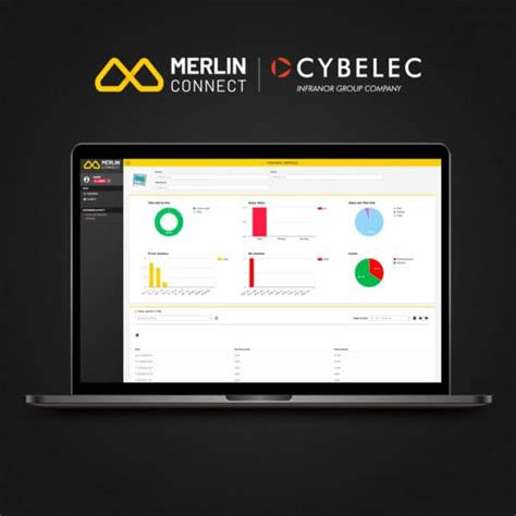 Industry 40 Cybelec Press Brake Controller