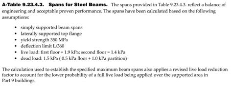 Ontario Building Code Steel Beam Tables Vs Engineered Calculation Discrepency Eng Tips