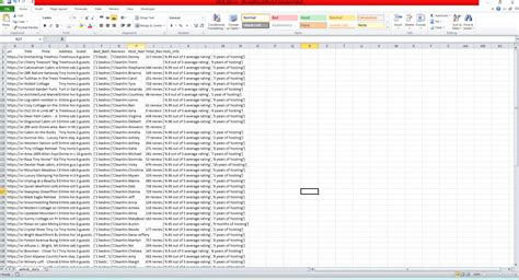 Airbnb Web Scraping With Python Extract Listings And Pricing Data