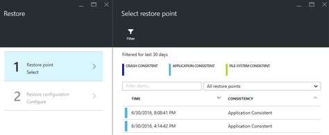 Restore Azure VMs In The Azure Portal Petri IT Knowledgebase