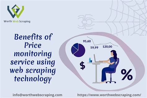Benefits Of Price Monitoring Service Using Web Scraping Technology