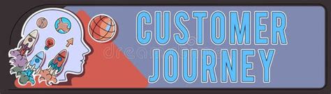 Writing Displaying Text Customer Journey Internet Concept Complete Service And Transaction
