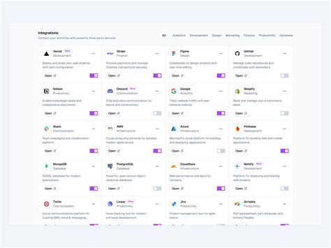 Integration Section ⚙️ By Praveen Juge On Dribbble