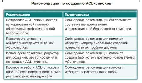 Материалы Cisco Ccna — части 1 и 2 курса — Arny Ru