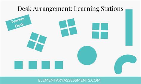 21 Best Classroom Desk Arrangements Ideas To Consider