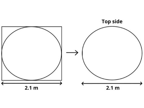 Tutorial Build A Hovercraft At Home Montreal Science Centre