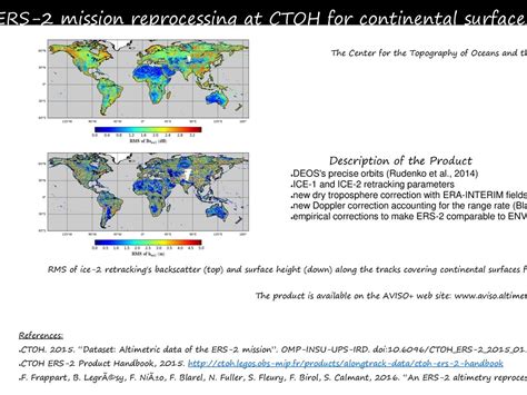Ers 2 Mission Reprocessing At Ctoh For Continental Surfaces Ppt Download