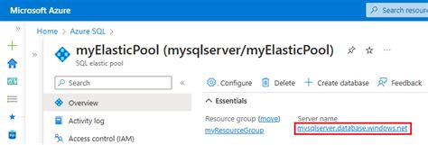 Configure A Failover Group Azure Sql Database Azure Docs