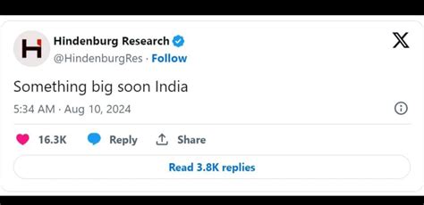 What Is Your View On The Monday Market Ca Neeraj Goyal