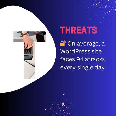 Rocon Wordpresshosting Websitesecurity Malwareprotection… Rocon