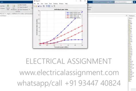 Electrical Assignment