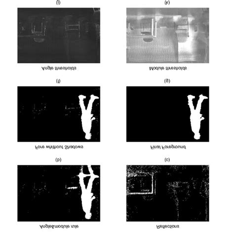 Algorithm In Pseudocode Of The Truncated Cone Method Download