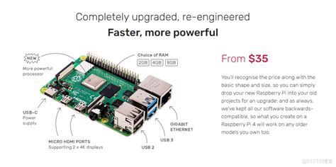 使用qemu模拟树莓派raspberry Pi51cto博客qemu 树莓派
