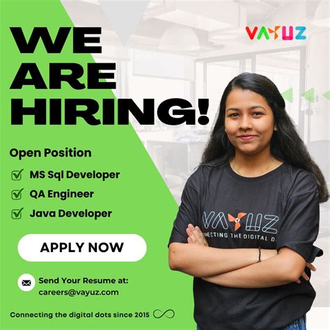 saurabh yadav on linkedin hiringalerts noidajobs qajobs sqljobs javajobs