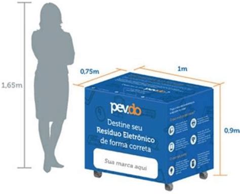 Pev Da Empresa Weee Do Download Scientific Diagram