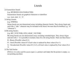 Vhdl Identifiers Data Types PPT Programming Languages Computing