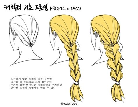 타코작가 on twitter tutorial de anatomía tutoriales de dibujo tutorial