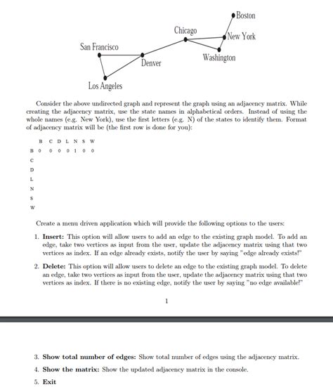 Solved Consider The Above Undirected Graph And Represent The Chegg
