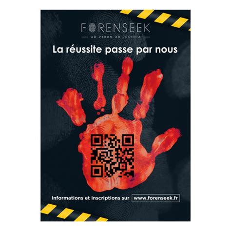 Forensic Science Posters