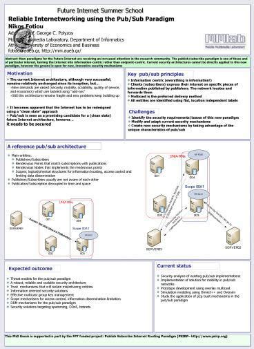 Ppt Gsp Summary Powerpoint Presentation Free To Download Id